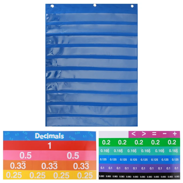 MULTIPLICATION TABLE SCORE Chart Digital Cards Primary School Student £ ...