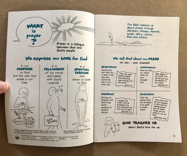 WHAT EVERY CHRISTIAN Should Know About Prayer, Scriptographic Booklet ...