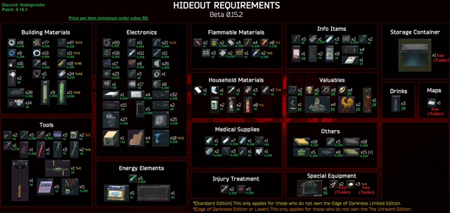 ESCAPE FROM TARKOV - Hideout items PvP + PvE Patch 0.16.1 EFT EUR 5,00 ...