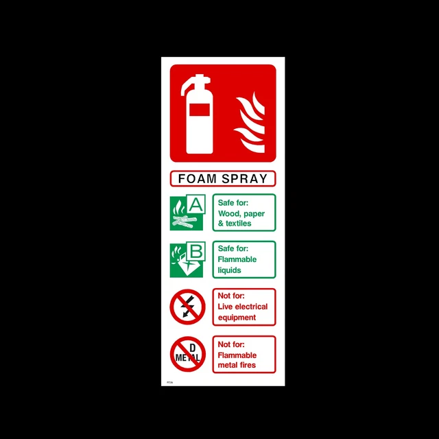 FOAM SPRAY FIRE Extinguisher ID Sign, Sticker - All Materials - (FE29 ...