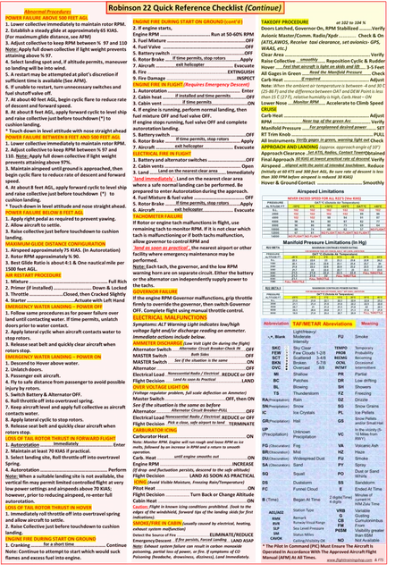 ROBINSON R22 HELICOPTER Quick Reference Checklist - Laminated £11.00 ...