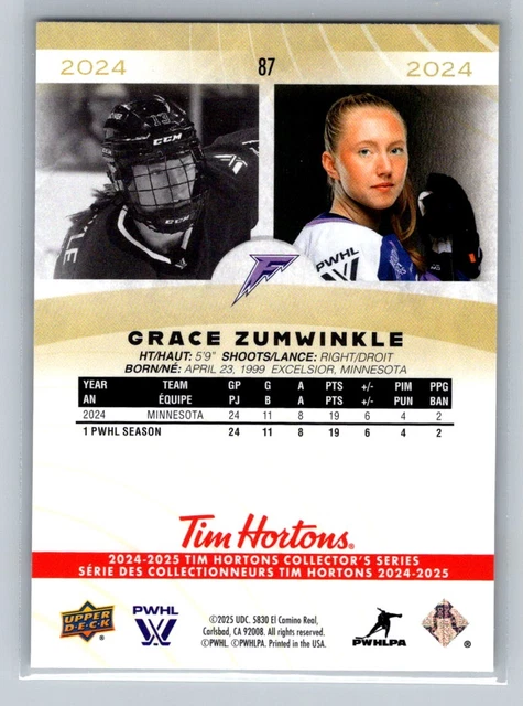 2024-25 TIM HORTONS Retrospective Rookies Grace Zumwinkle PWHL ...