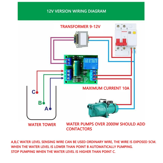 WATER LEVEL CONTROLLER Module Liquid Level Detection Sensor Module PCB ...