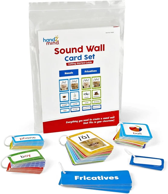SOUND WALL KIT, Phonemic Awareness, Phonemic Chart, Letter Sounds ...