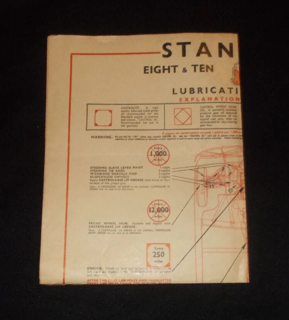 VINTAGE LUBRICATION CHART Standard Eight & Ten Pennant Vehicles £35.00 ...
