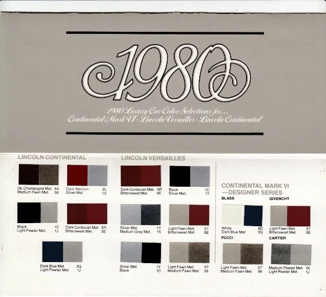1980 LINCOLN US Color Chart CONTINENTAL MARK VI VERSAILLES Designer ...