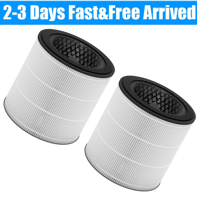REPLACEMENT HEPA 3-IN-1 activated carbon filter for Philips AC0830/10 ...
