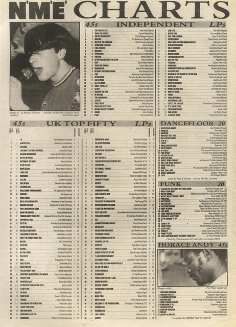 NME CHARTS FOR 8/6/1985 Paul Hardcastle Was No.1.. £6.00 - PicClick UK