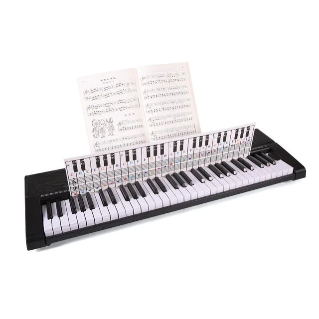 PIANO KEYBOARD NOTE Chart Practice Sheet Comparison Table Colorful ...