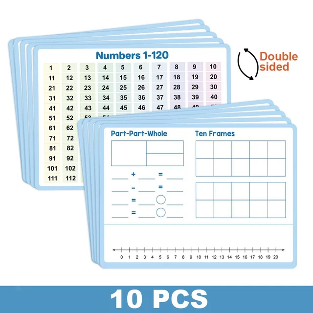10X NUMBER LINE Dry Erase Board Cards Math Teaching Tool Math Poster ...