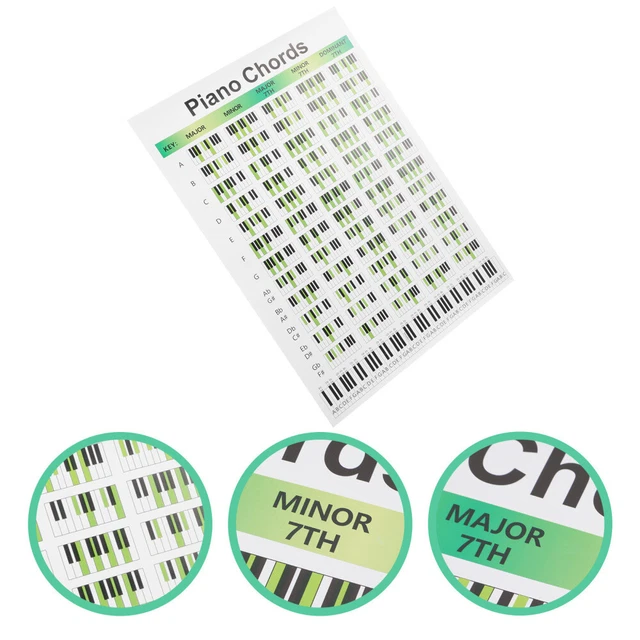 PROFESSIONAL PIANO CHORD Practice Chart Chords Note Poster Student ...