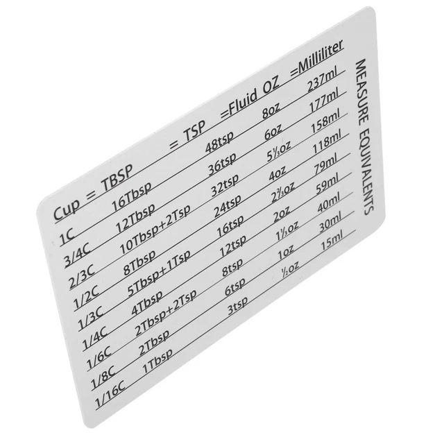 MAGNET KITCHEN MEASUREMENT Conversion Chart Scale Comparison Table £5. ...