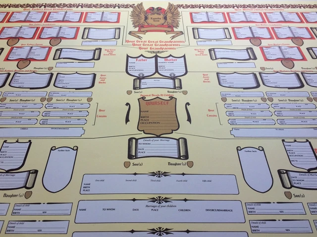 FAMILY TREE CHART - Ancestry Wall Display - Family Tree Maker £12.50 ...