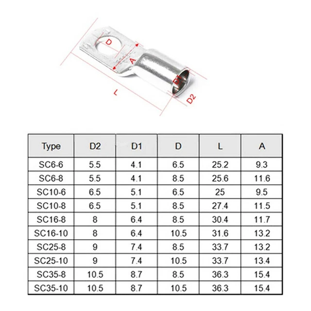 100PCS BATTERY COPPER Cable Lugs Crimp Ring Terminals Electrical Wire ...