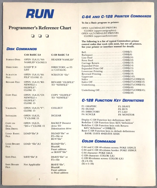 RUN PROGRAMMER'S REFERENCE Chart For the Commodore C-64 & C-128 1986 ...