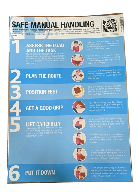 RELIANCE MEDICAL SAFE Manual Handling Guidance Poster Laminated 420mm x ...