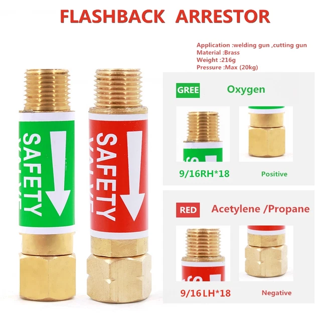 OXYGEN & ACETYLENE/PROPANE Flashback Arrestor Set, Torch End 9/16-18 ...