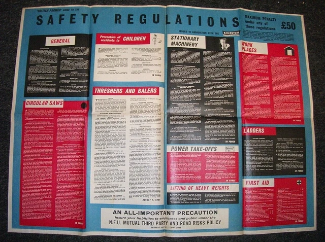 BRITISH FARMER. SAFETY REGULATIONS WALL CHART. 1961. POSTER. 28 x 20 ...