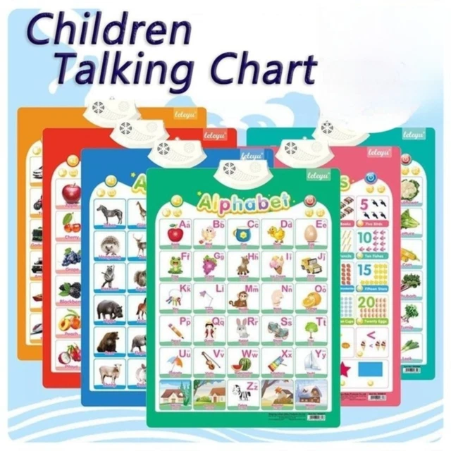 INTERACTIVE ENGLISH TALKING Poster Educational Wall Chart Kids Gifts £8 ...