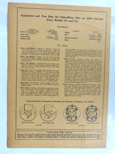 ORIGINAL AUTOMOBILE ELECTRICITY Chrysler CA & CB Wiring Diagram 1934 ...