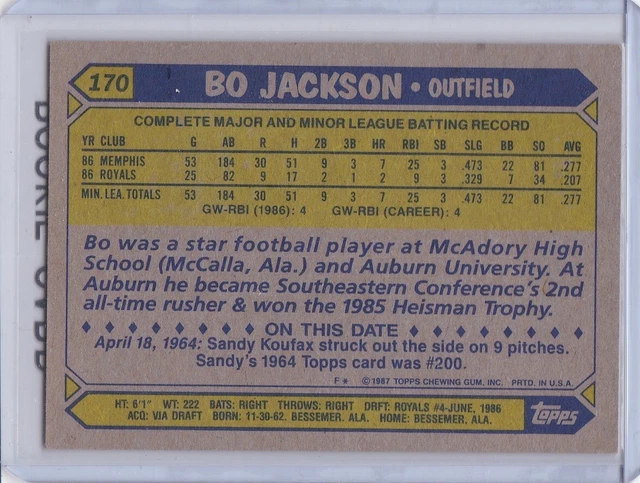 BO JACKSON ROOKIE CARD 1987 Topps VINTAGE BASEBALL RC Royals Raider ...