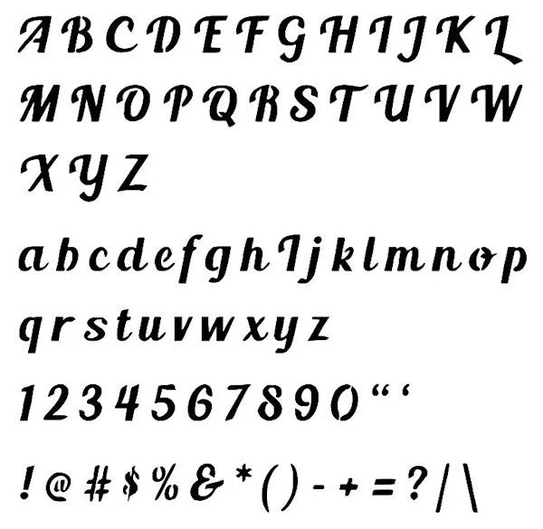 STENCILS CRAFTS TEMPLATES Scrapbooking Blenda Script Alphabet Stencil ...