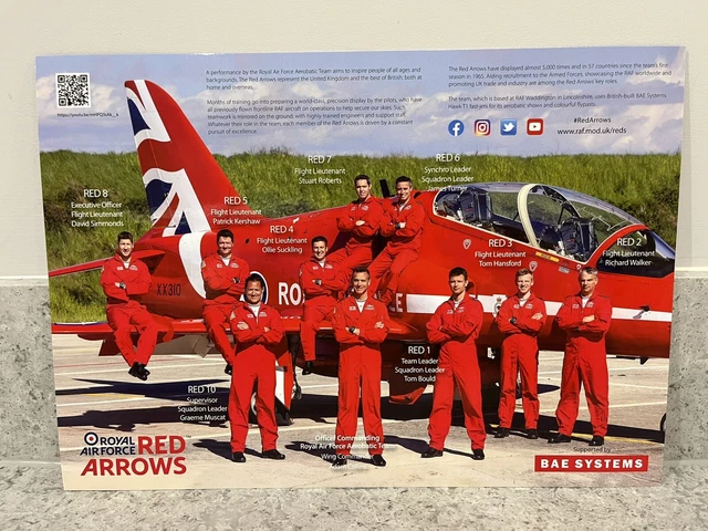 ROYAL AIR FORCE (RAF) Official 2023 - Red Arrows Team Poster - Brand New £9.99 - PicClick UK