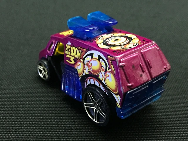 Cool What Scale Are Hot Wheels Images