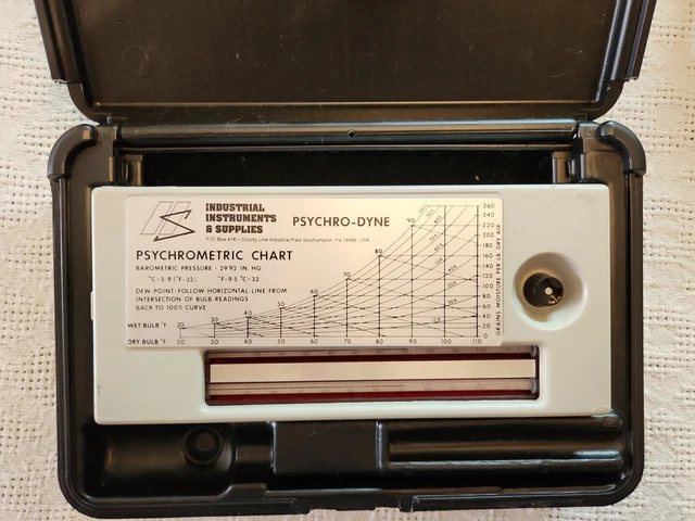 INDUSTRIAL INSTRUMENTS PSYCHRO-DYNE Psychrometric Chart in case $10.00 ...