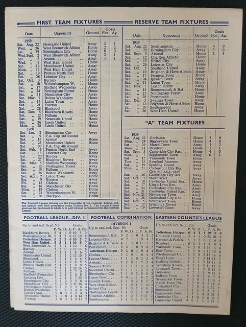 WEST HAM UNITED Away Programme v Spurs 09-09-1959. £1.45 - PicClick UK