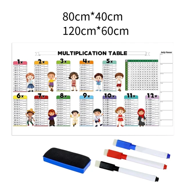 EFFACER LE TABLEAU des tableaux de multiplication des temps pour les élèves EUR 14,84 - PicClick FR