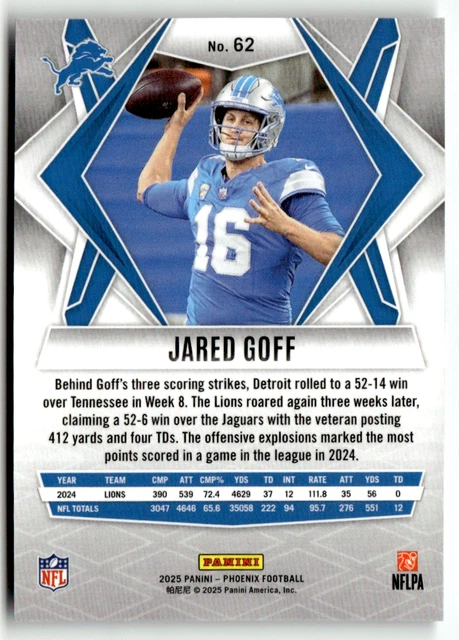 PANINI 2025 PHOENIX NFL No. 62 Jared Goff Silver Prizm £1.74 - PicClick UK
