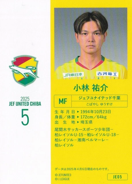 JEFF CHIBA 2025 JE05 Yusuke Kobayashi 3n £26.69 - PicClick UK