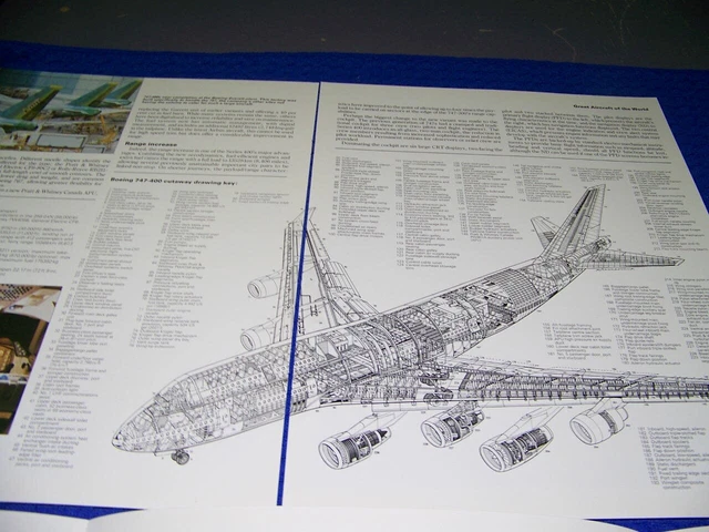 BOEING 747-400 & Fairey Swordfish ..Cutaway/Poster/3-Views/Specs (253Ee ...