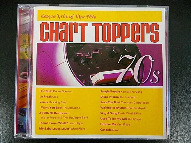 CD CHART TOPPERS, Dance Hits Of The 80's (1998, Priority Records) EUR 7,43 - PicClick FR