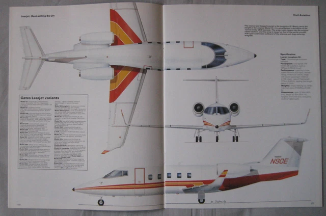 AIRPLANE ISSUE 24 Panavia Tornado IDS Cutaway drawing & poster, Learjet ...
