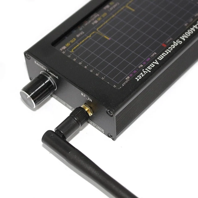 Spectrum Analyzer Spectrum Analyzer Spectrum Analyzer Dbm Range Input