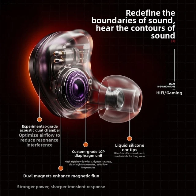 IN-EAR WIRED GAMING Headset Featuring 7.1 Virtual Surround Sound for PC ...