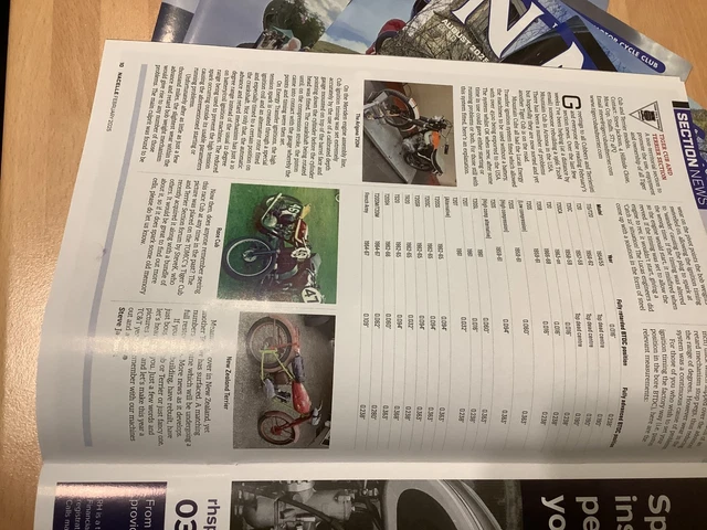NACELLE TRIUMPH OWNERS Club M.C.C. Magazines 2025 FREE SHIPPING £19.36 ...