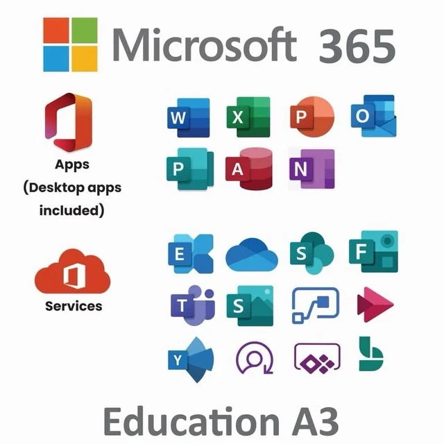 MICROSOFT OFFICE 365 - 5 appareils Pc, Mac, Android Et iOS - Licence ...