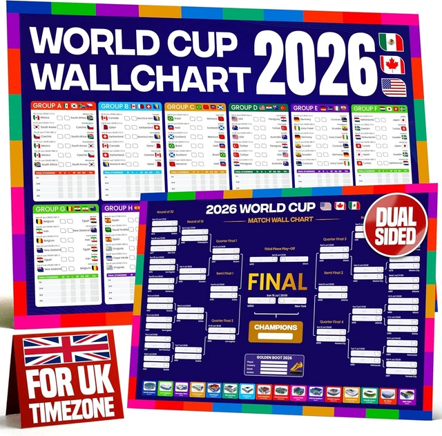 WORLD CUP WALL Chart 2026 A1 Size 2026 World Cup Football Poster with ...
