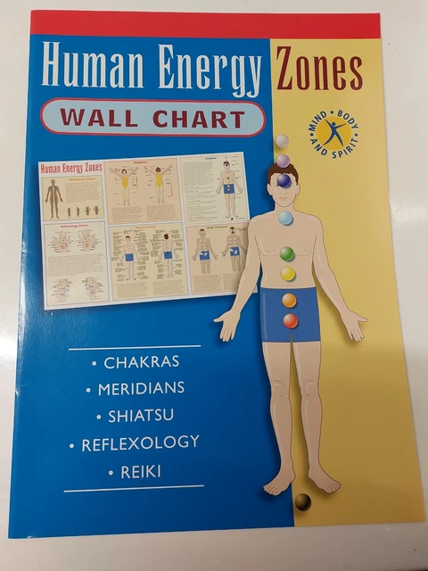HUMAN ENERGY ZONES foldable Wall Chart (A massive 36 inches x 26 inches ...
