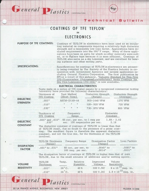 TECHNICAL BULLETIN - General Plastics - TFE Teflon Coating Electronics ...