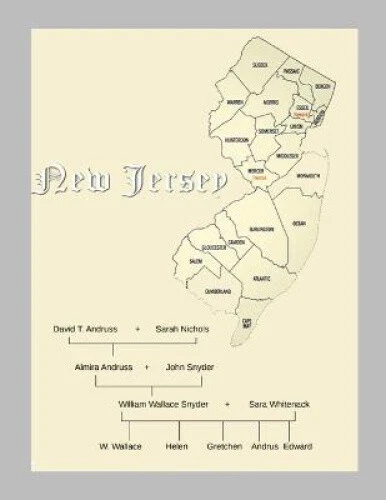 NEW JERSEY GENEALOGY Snyder Whitenack Andruss Nichols by Blaschke ...