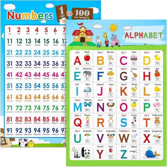 2 PIECES EDUCATIONAL Poster Laminated Wall Learning Chart Number and ...