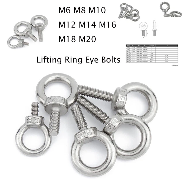 LIFTING RING EYE Bolts M6 - M20 Male Threaded Screws Zinc Plated Steel ...