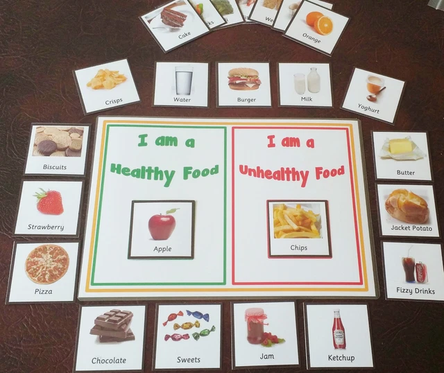 HEALTHY/UNHEALTHY EATING MATCHING & Sorting Game- promote healthy ...