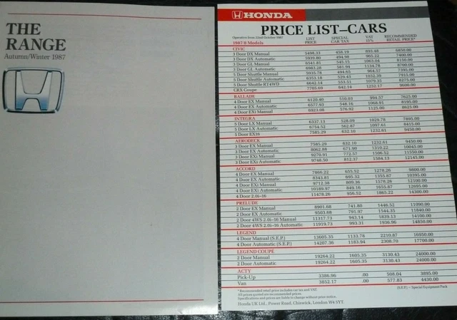 1987 Honda Prelude Dealer Brochure