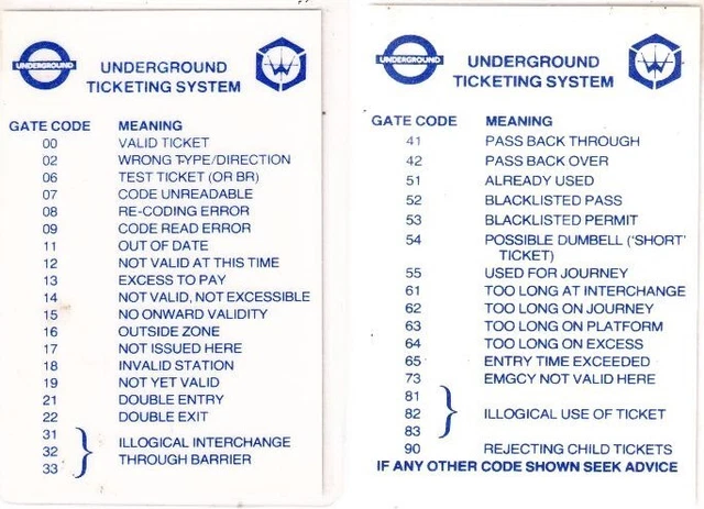 VERY RARE LONDON Transport Underground Ticketing System GATE CODES Card ...