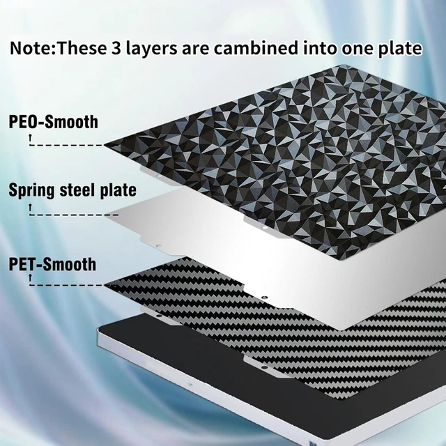 PEO PET BUILD Plate 184x184mm Spring Steel Plate for Lab V1Q86836 $25. ...